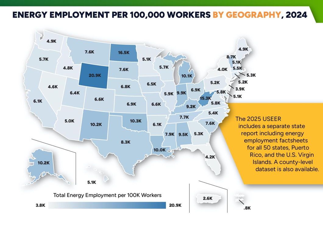 Energy Workforce Fast Facts | CEWD
